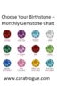 Birthstones by Month Chart (Gemstone Guide 2025) - Carat Vogue